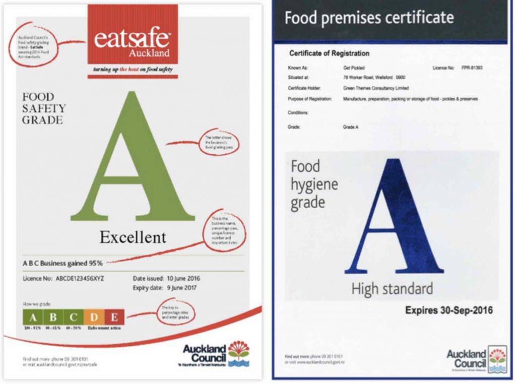 Auckland Council New Food Safety Grading: 5 Main Criteria an A grade is ...