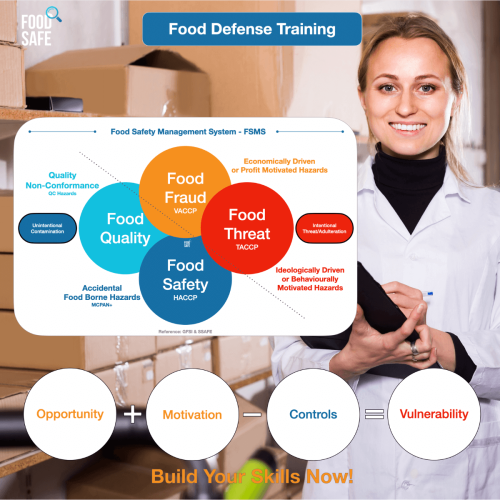 Food Defense Training - Food Integrity and Authenticity Training - Food ...